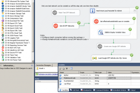 How to call Google DFP API with SSIS - DoubleClick | ZappySys Blog