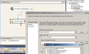 How to read / write data in Google BigQuery using SSIS | ZappySys Blog