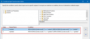 Loading data from SQL Server to Elasticsearch with SSIS | ZappySys Blog