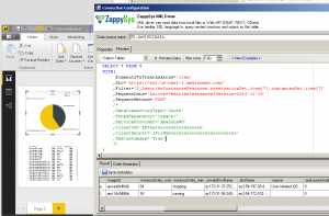 Read Amazon S3 data in Power BI or Call AWS REST API (JSON / XML ...
