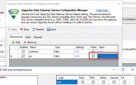 How to read REST API in Pentaho Kettle | ZappySys Blog
