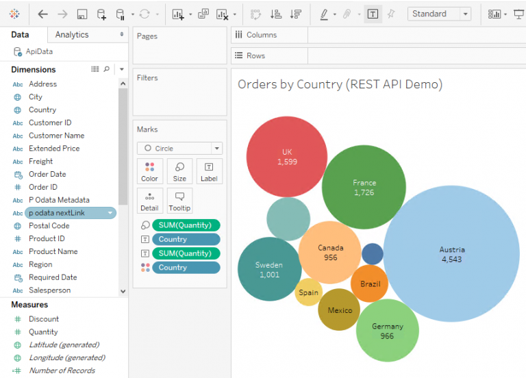 Import Rest Api In Tableau Read Json Soap Xml Csv Zappysys Blog