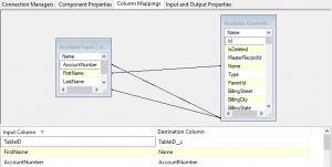 Load data in Salesforce using SSIS – Insert, Upsert, Delete, Update ...
