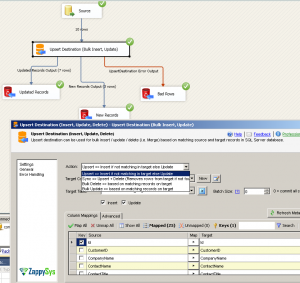 SSIS Upsert Destination Archives | ZappySys Blog