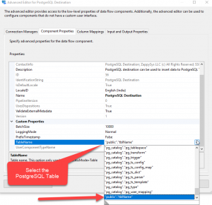 Load data into PostgreSQL from Excel file using SSIS | ZappySys Blog