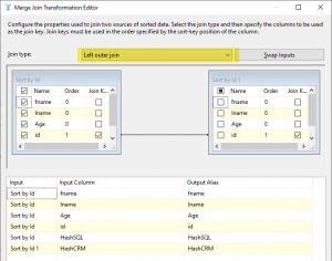 How to compare records in SSIS using hash | ZappySys Blog
