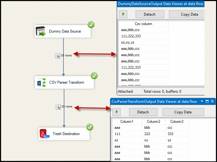 Ssis Csv Parser Transform Pivot Option Runtime View Normalize Csv String Zappysys