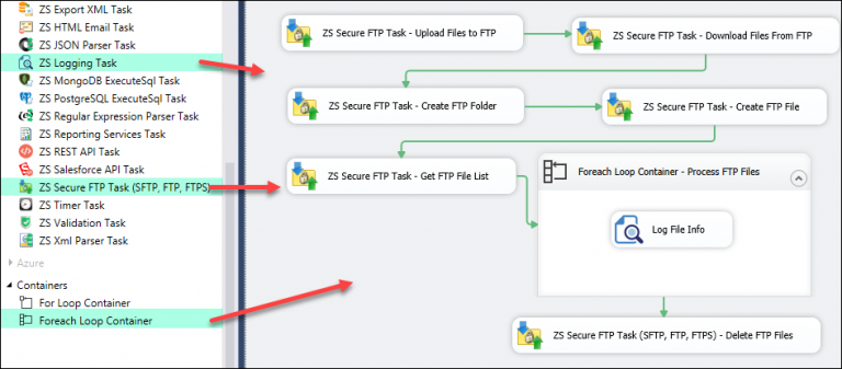 SSIS SFTP Task - Secure FTP, FTPS (SSL/TLS) | ZappySys